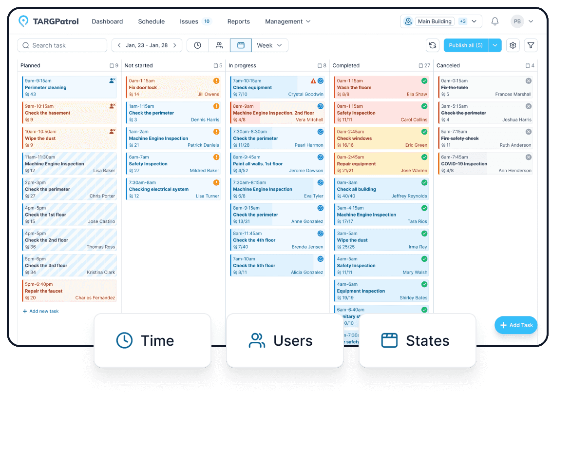 Best Workforce Planning Software in 2025 | TARGPatrol
